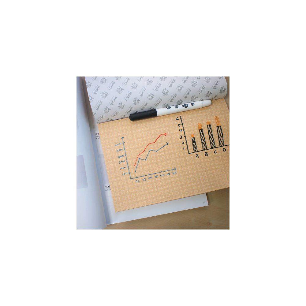 STICK'N KRAFT MAGIC PADS